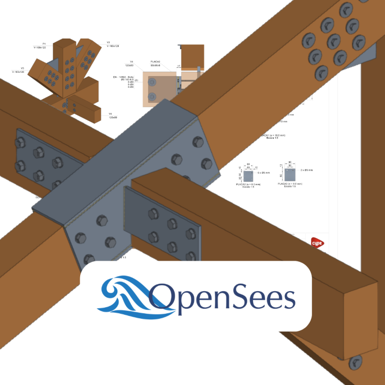 CYPE Connect | CYPE Shop